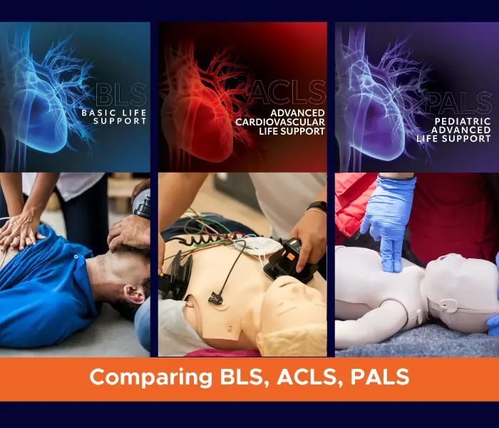 BLS, ACLS & PALS Comparison | Life Support Courses | IIEMS