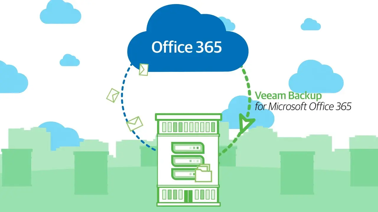 Data Center Backup Solutions| Backup and Restore App |Veeam Backup Software