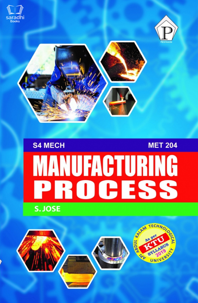 Manufacturing Process MET 204 - S Jose - Semester 4 Mech KTU Syllabus ...