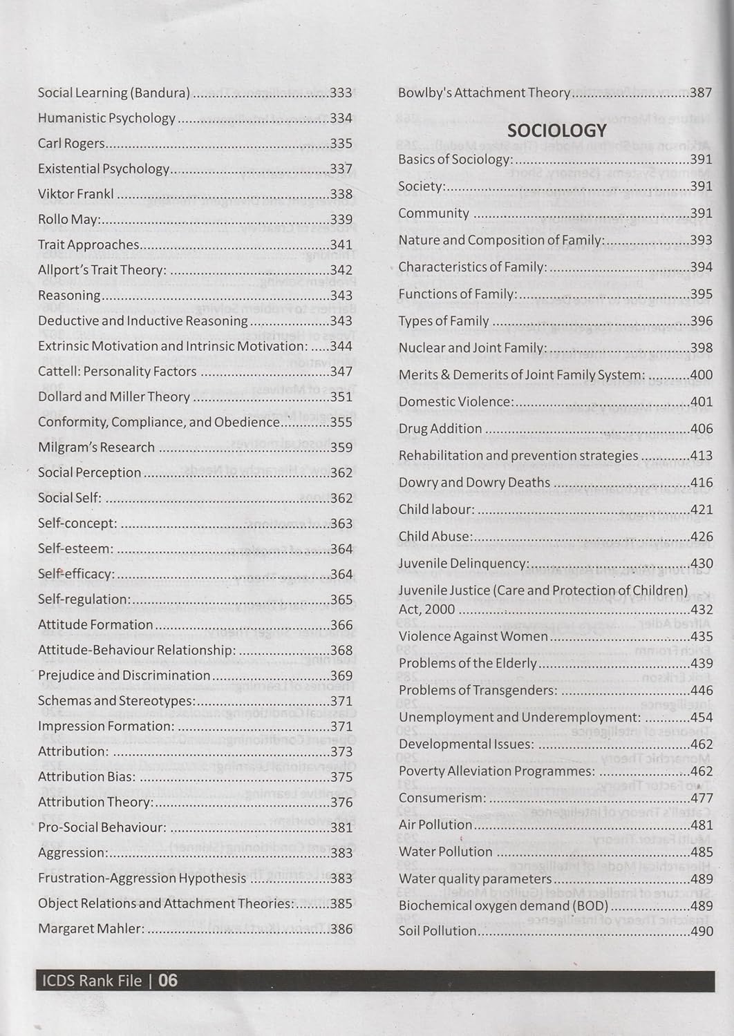 Kerala PSC | ICDS & Probation Officer Rank File Theory and MCQ Based on ...